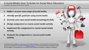 Social Media How-To Guide for Social Work Educators - Teaching ...