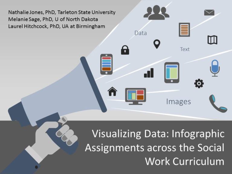 #BPDNOLA17 – Visualizing Data: Infographic Assignments across the ...