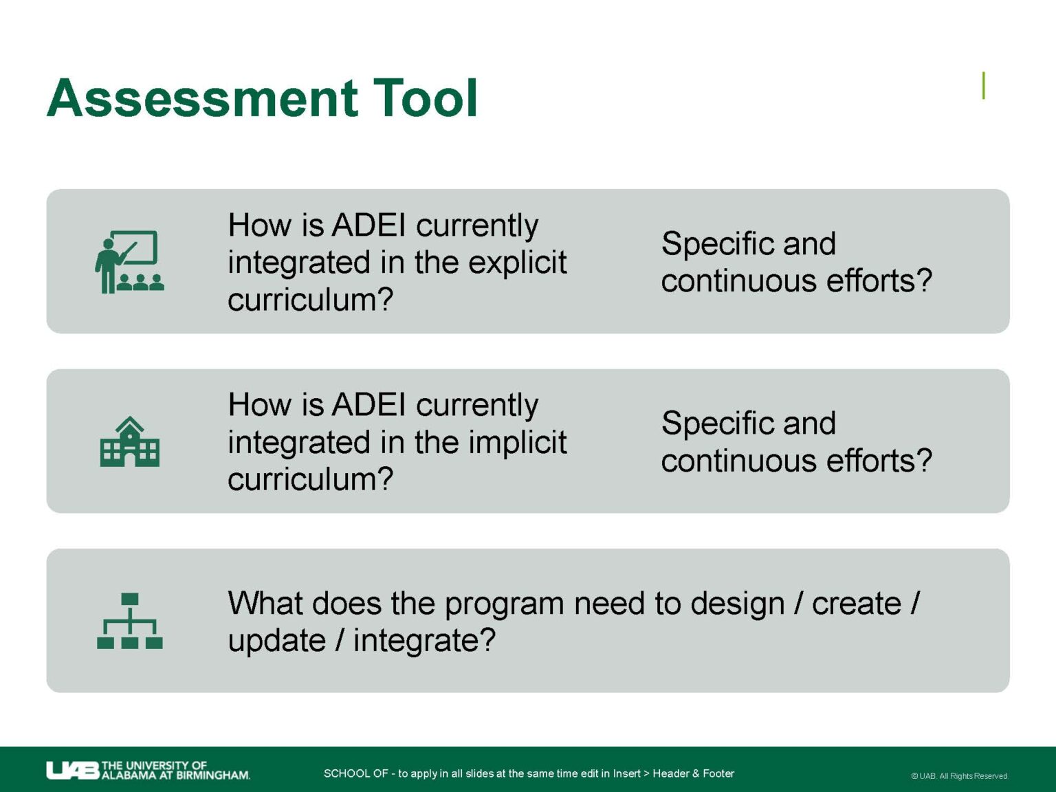 Use of an ADEI Assessment Tool to Examine Social Work Curricula ...