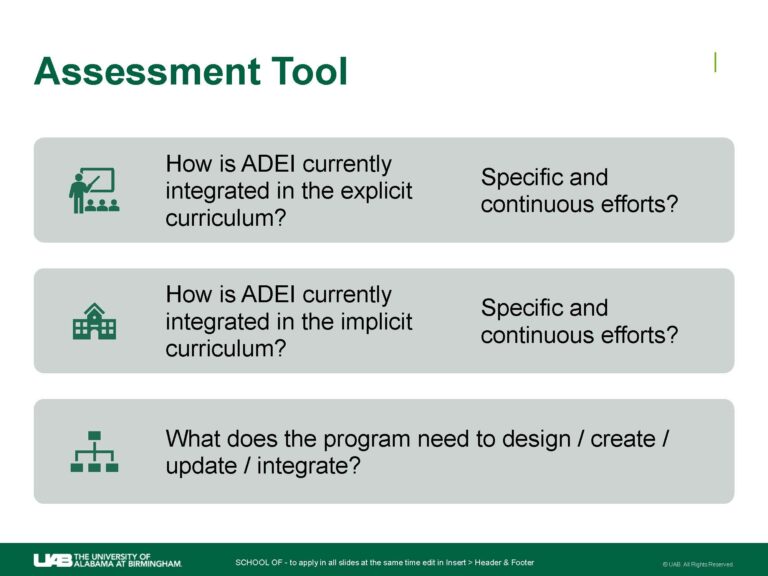 Use of an ADEI Assessment Tool to Examine Social Work Curricula ...